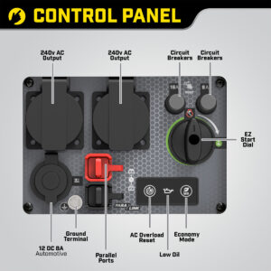 Champion 92001i Inverter Petrol Generator