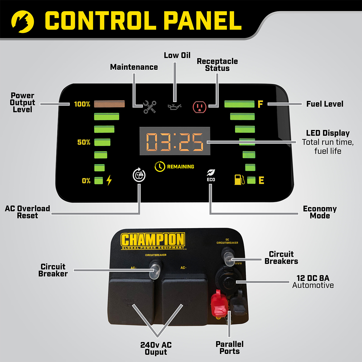 Infographic Generators Direct Infographic Generators Direct