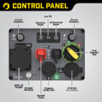 Champion 92001I-Df Dual Fuel Inverter Generator | Generators Direct