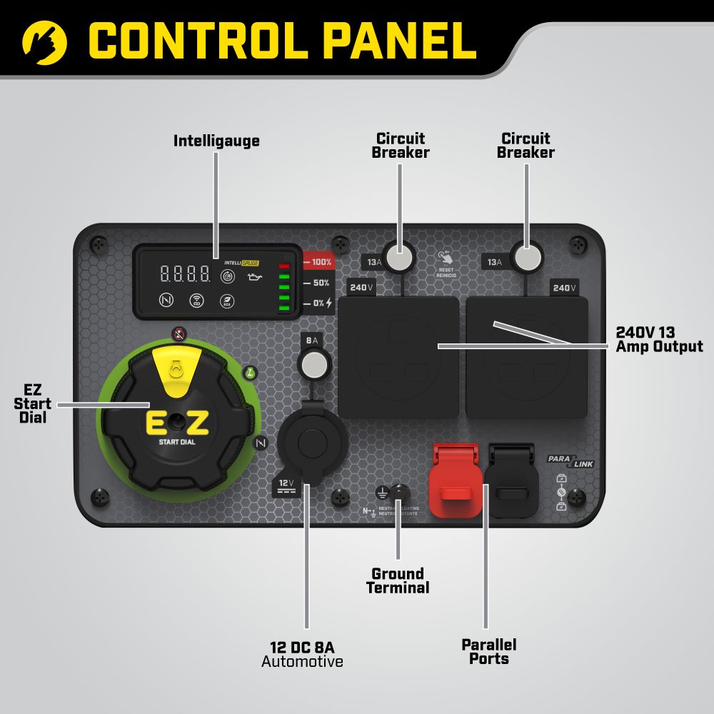 Champion 500988-UK Dual Fuel Inverter Generator - Generators Direct