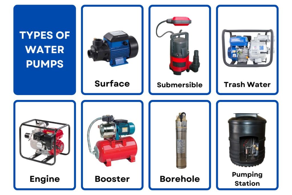 Water Pump Buying Guide | Generators Direct