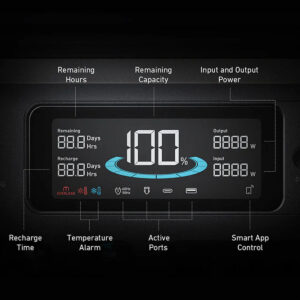 Anker SOLIX F1500 Portable Power Station | Generators Direct