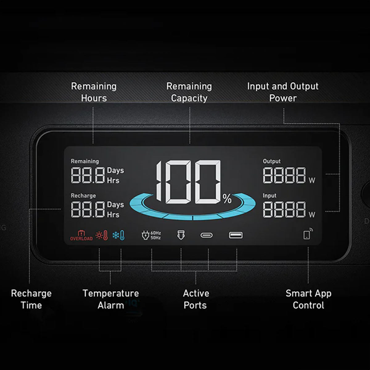 Anker SOLIX F1500 Portable Power Station | Generators Direct