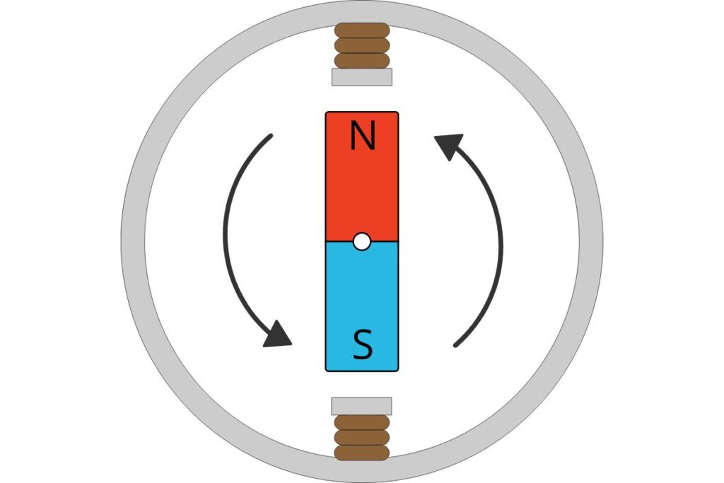 Single vs Three-Phase Generators Explained | Generators Direct