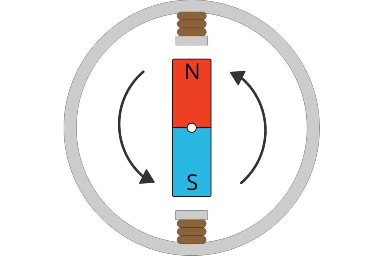 Single vs Three-Phase Generators Explained | Generators Direct