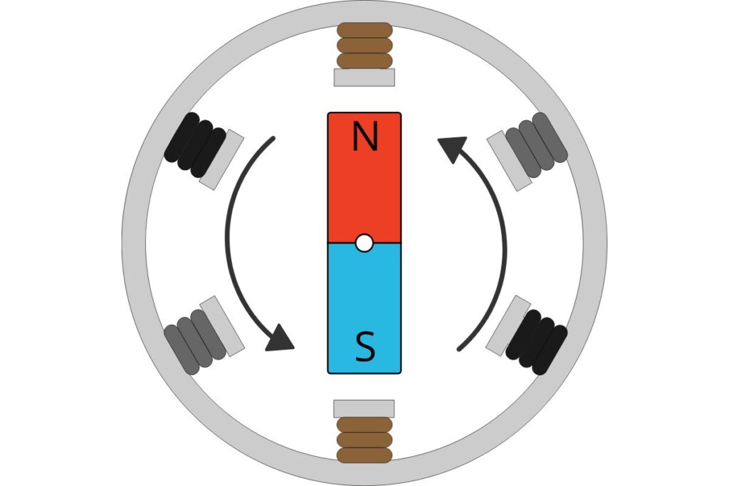 Single vs Three-Phase Generators Explained | Generators Direct