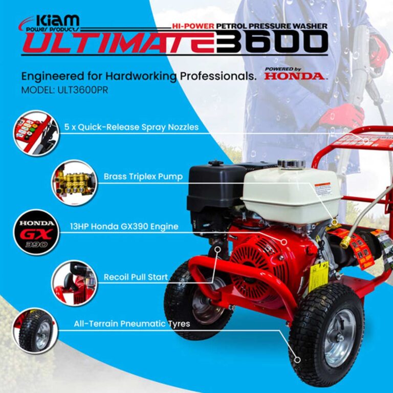 Kiam Gorilla Power Honda Petrol Pressure Washer