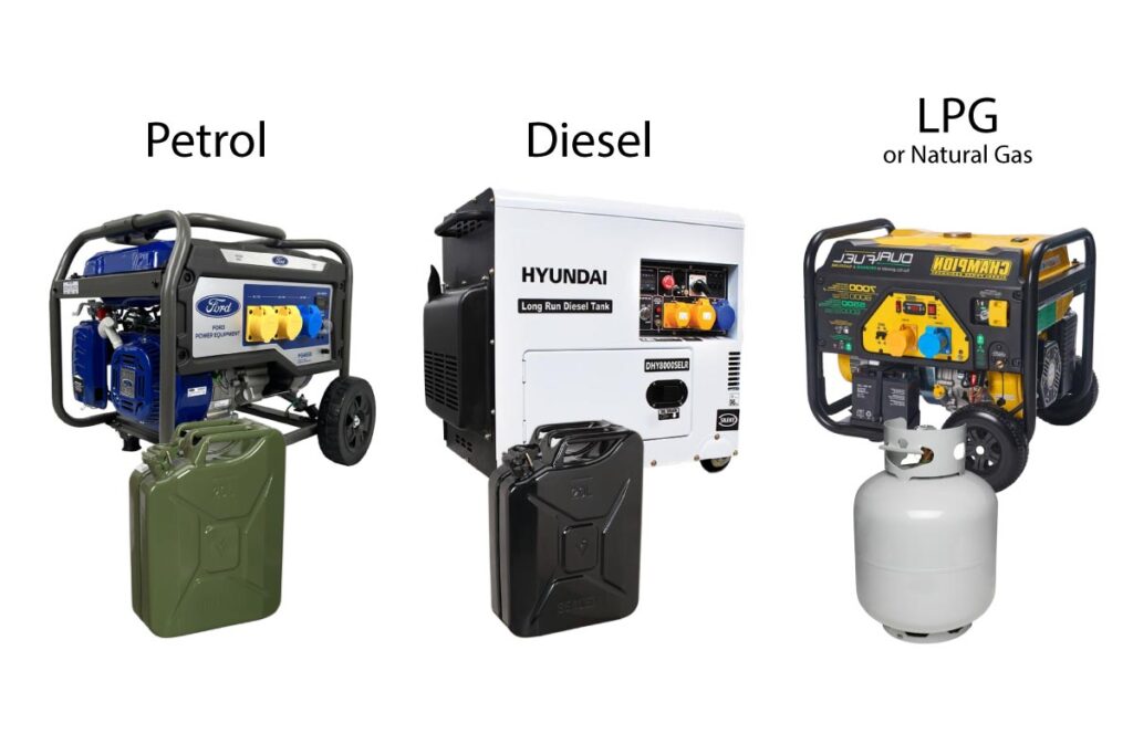 How Much Does It Cost to Run a Generator | Generators Direct