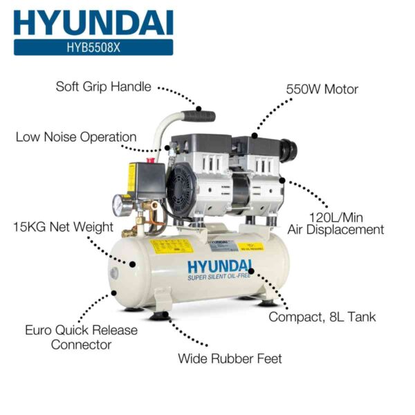 Hyundai HY5508X 0.75HP 8 Litre 4 CFM Oil Free Electric Air Compressor ...